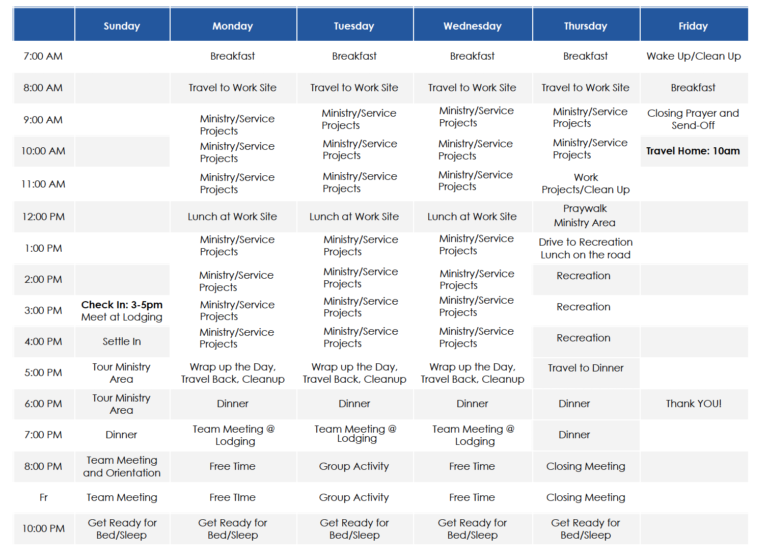 Sample Itinerary - Thirst Missions